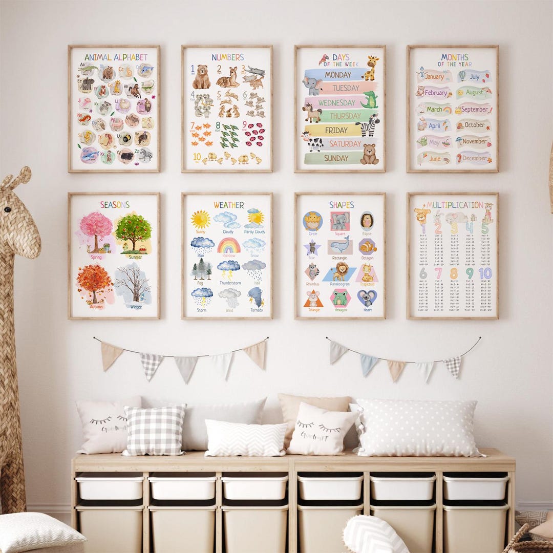 Watercolor Educational Poster Bundle | 11 Printable Posters for Kids ...