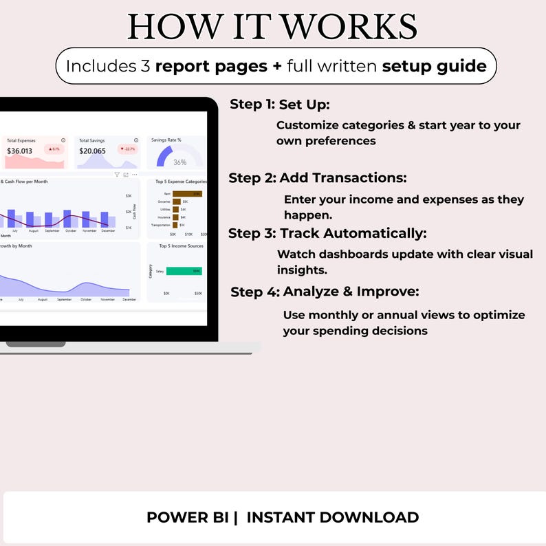 Power BI Income Expense Tracker | Personal Finance Dashboard | Income ...