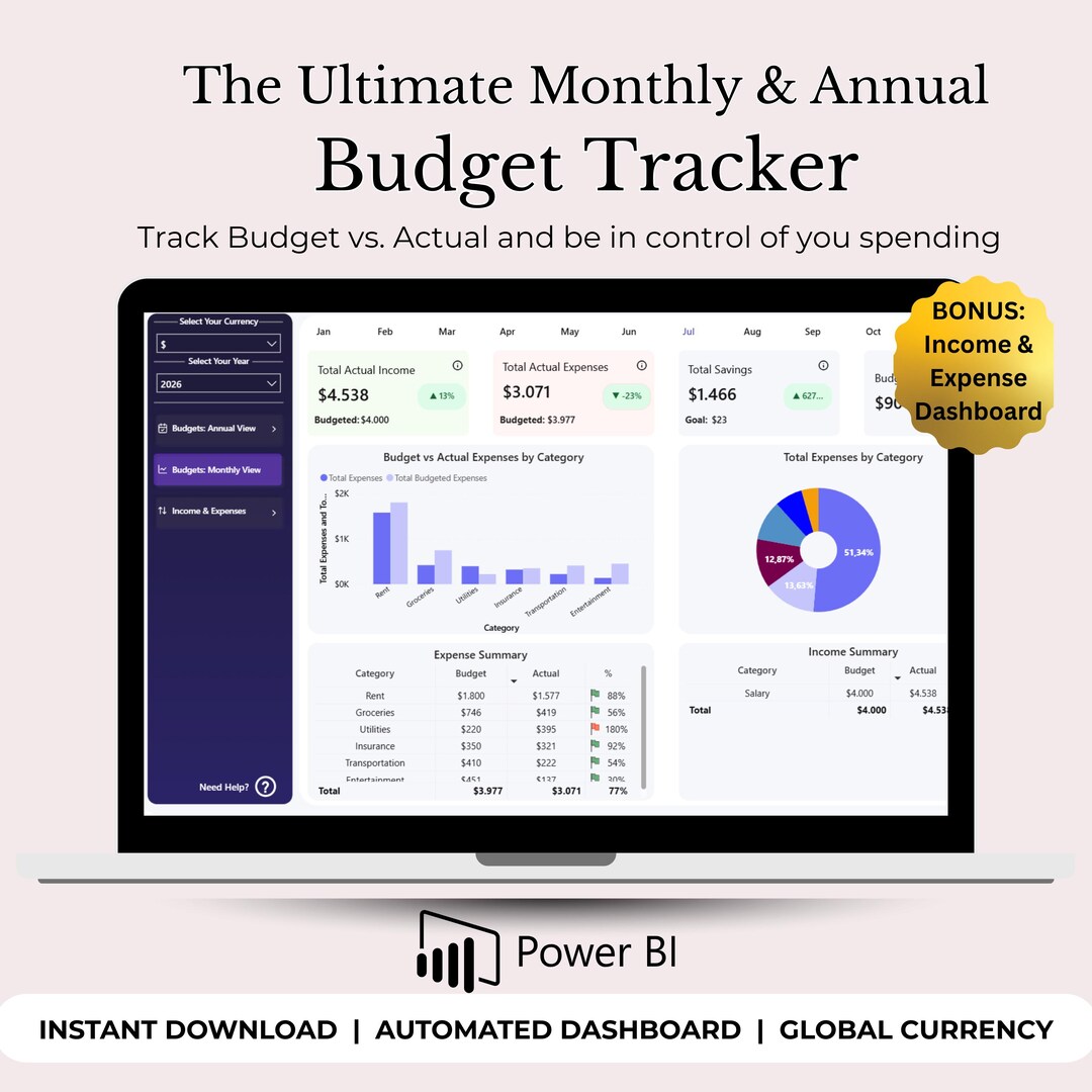 Power BI Monthly Budget Tracker | Budget Vs Actual Expense Dashboard - Etsy