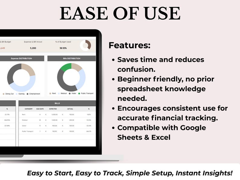 Monthly Budget Spreadsheet Google Sheets | Expense Tracker, Annual ...