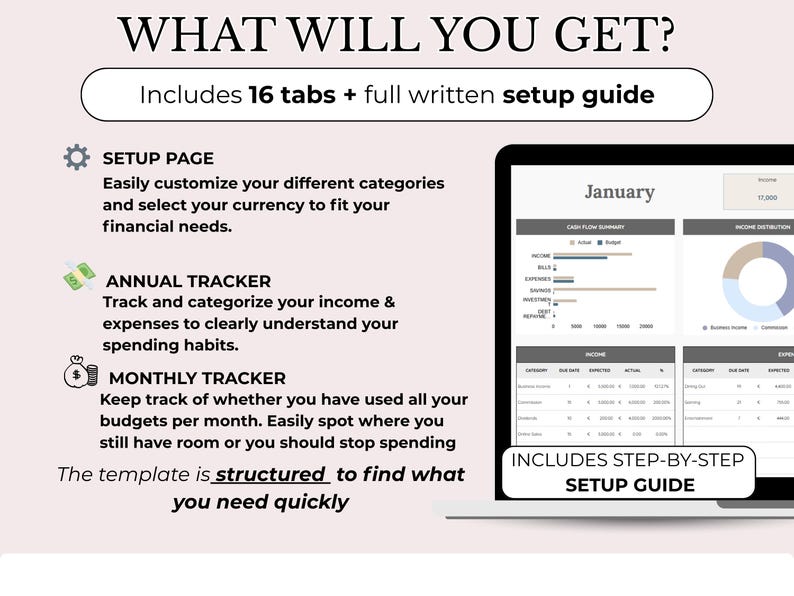 Monthly Budget Spreadsheet Google Sheets | Expense Tracker, Annual ...