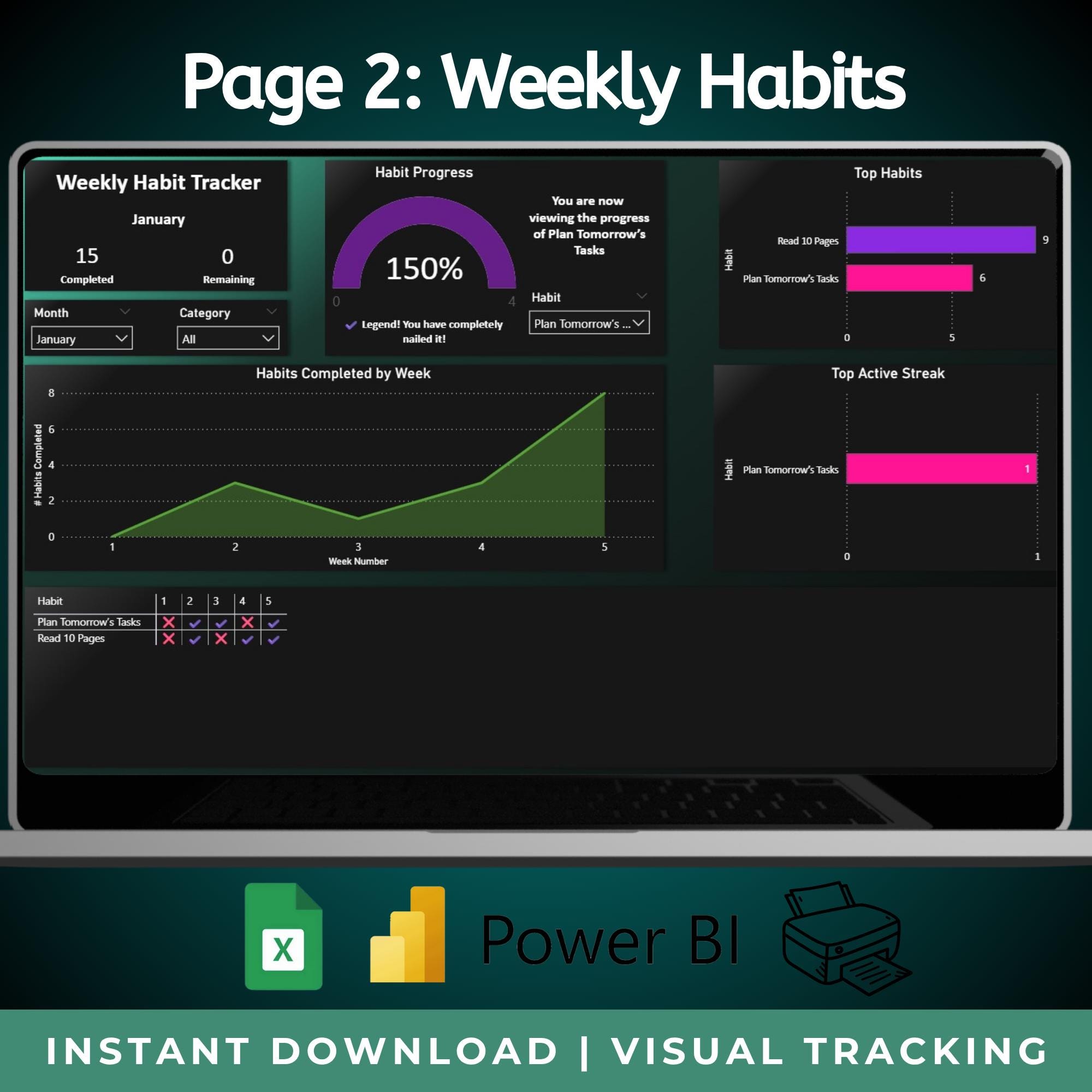 Power BI Habit Tracker – Dark Theme | Visual Streaks, Progress & Goal ...