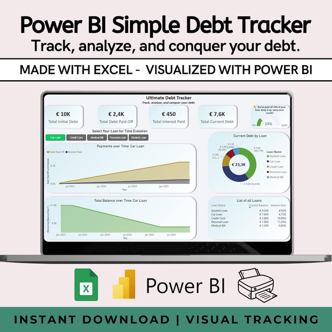 Power BI Simple Debt Tracker Dashboard | Loan Overview & Payoff ...