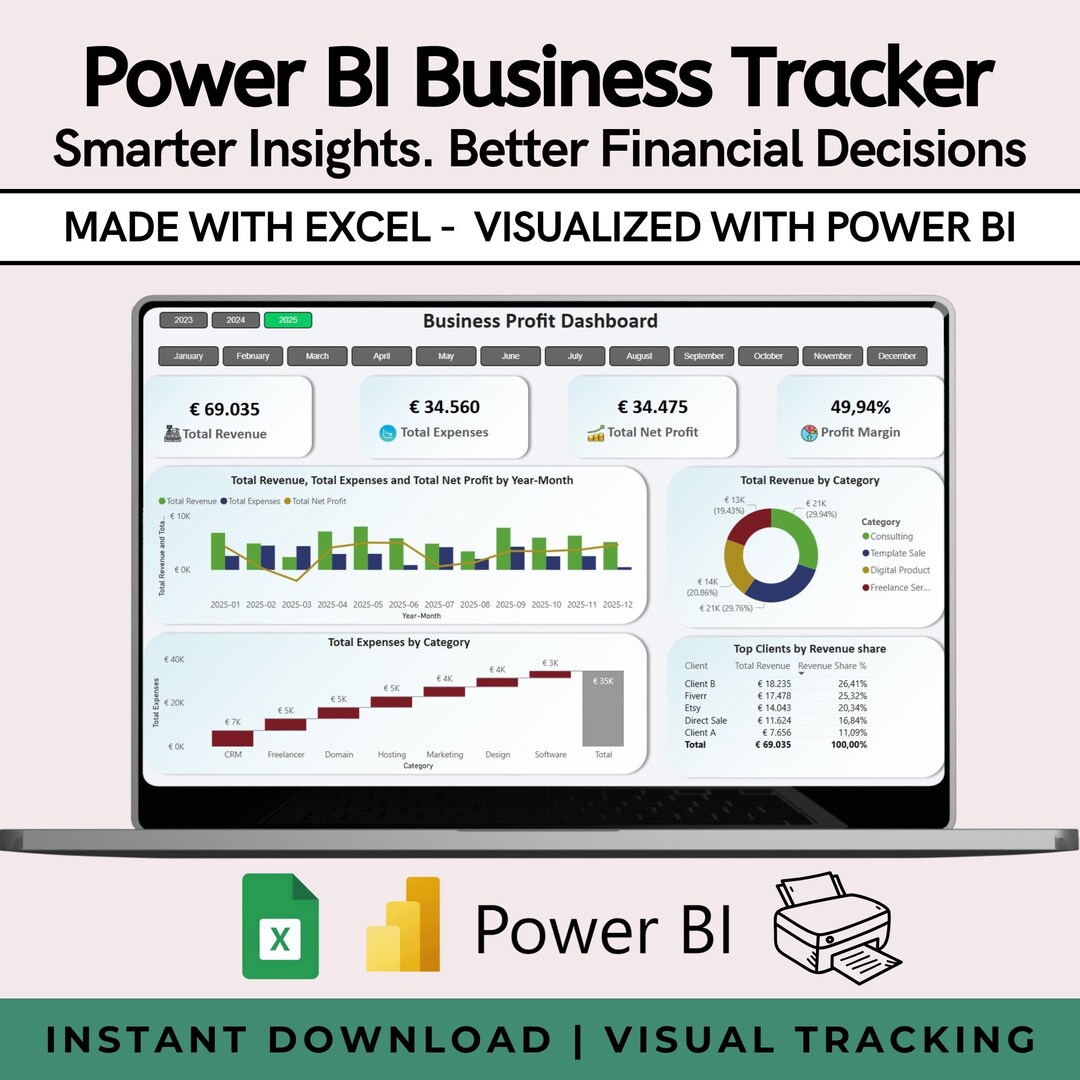 Power BI Small Business Finance Tracker | Income, Expense ...