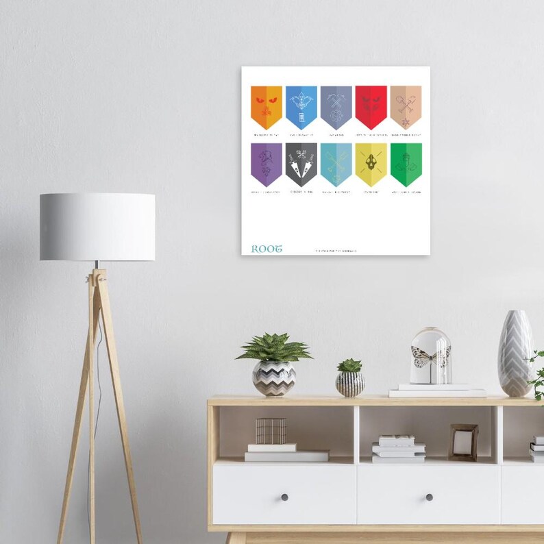 Root Board Game Art Print: Illustrated Factions Poster - Etsy