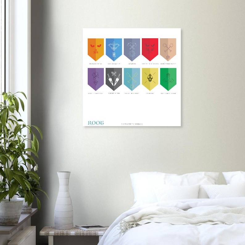 Root Board Game Art Print: Illustrated Factions Poster - Etsy