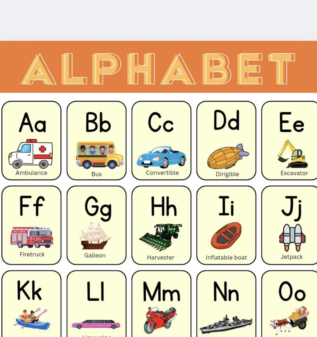 Vehicle Alphabet Poster - Transport Learning Chart - Etsy