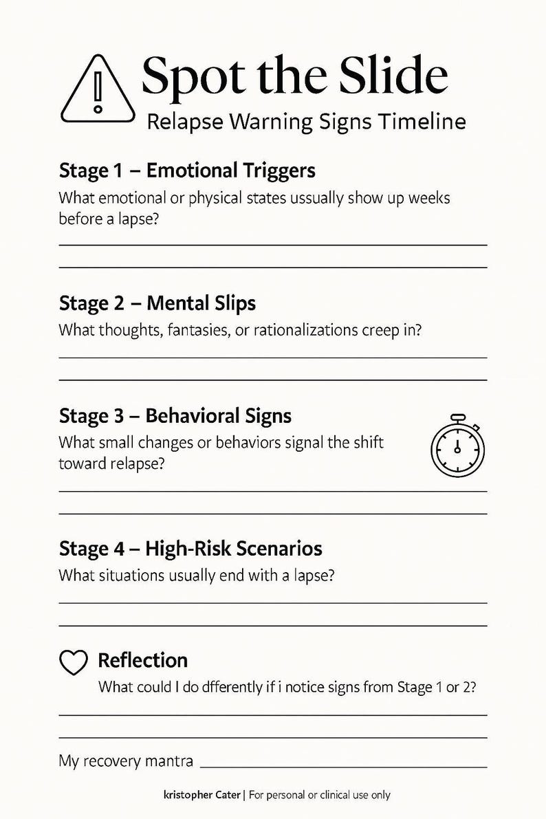 Spot the Slide: A Relapse Warning Signs Timeline Worksheet - Etsy