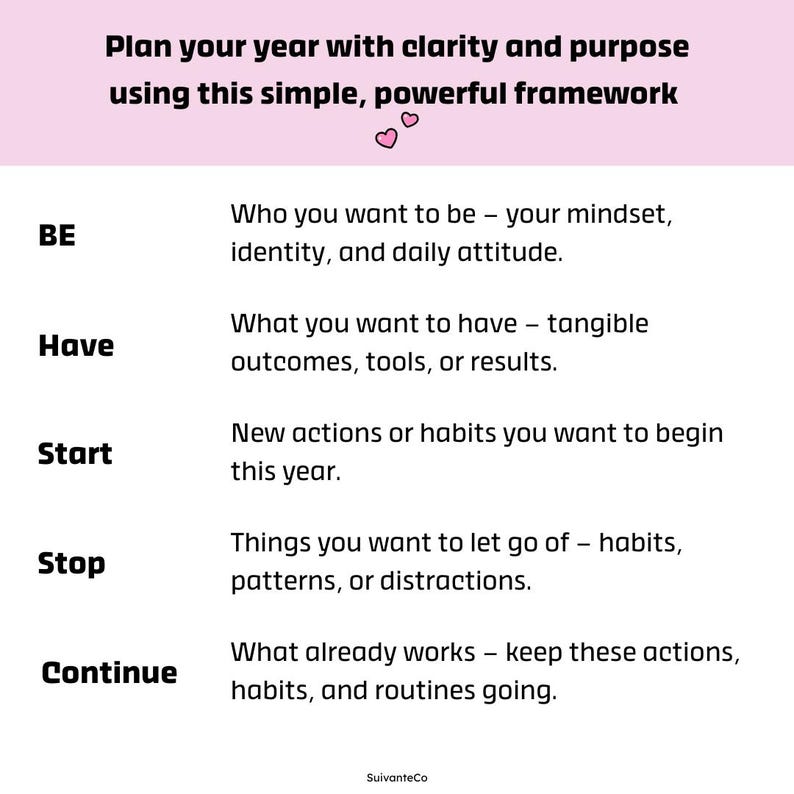 2026 Goal Setting Planner | Start Stop Continue Framework | Google ...