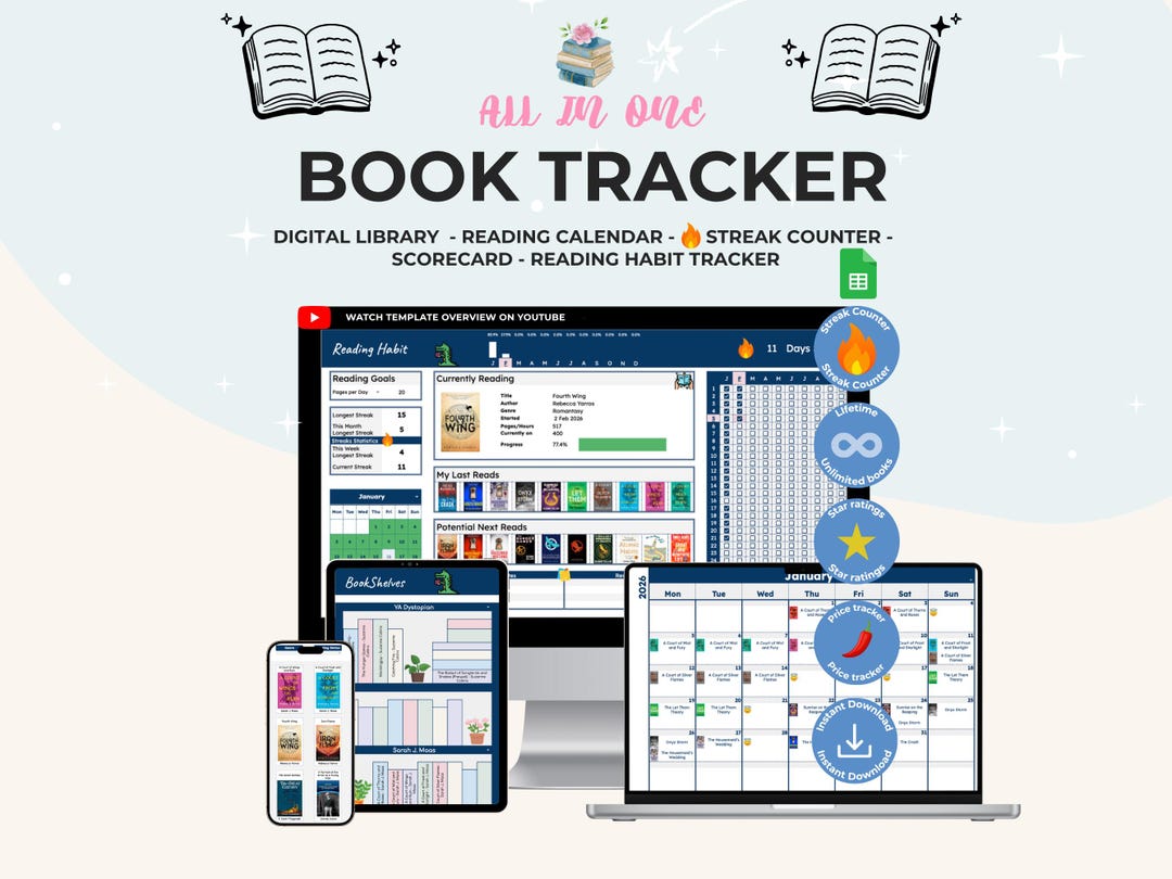 Book Tracker Google Sheets | Reading Log, TBR, Series Progress, Review ...