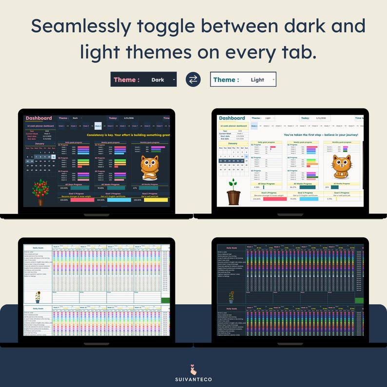 12 Week Year Template Google Sheets With Auto-progress & Gamified ...