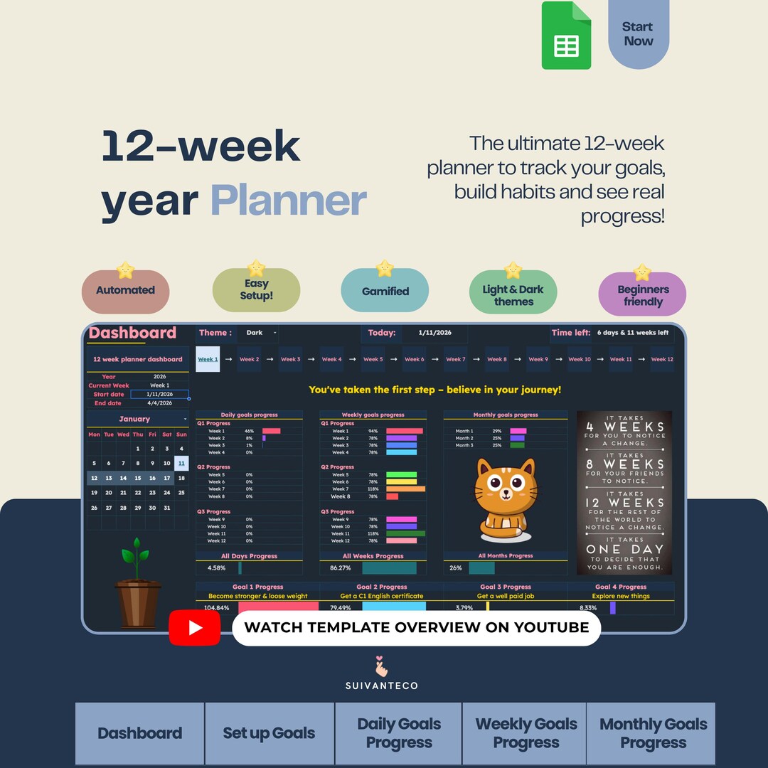 12 Week Year Template Google Sheets With Auto-progress & Gamified ...