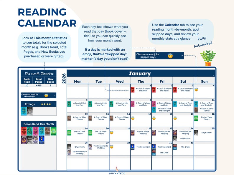 Book Tracker Google Sheets | Reading Log, TBR, Series Progress, Review ...