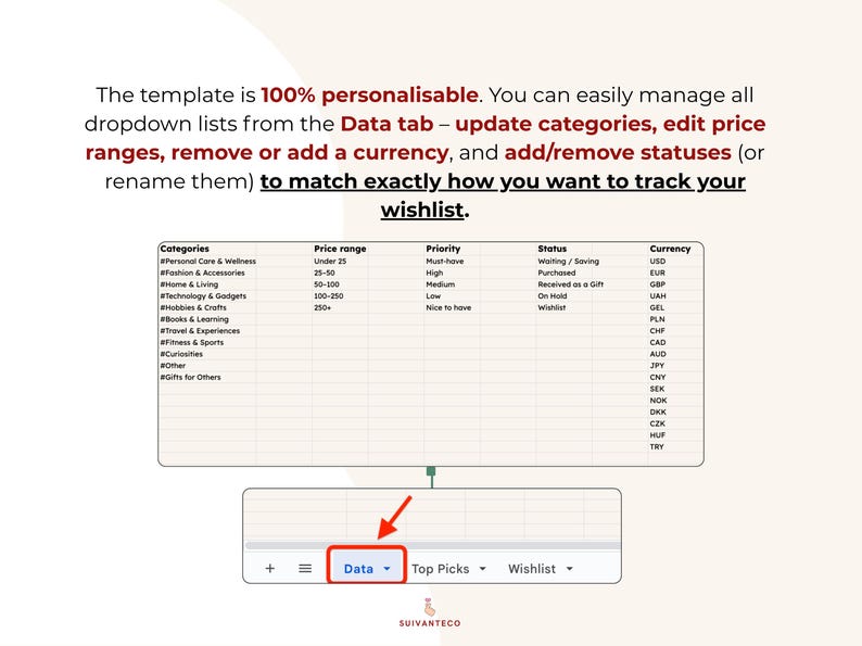 Wish List Tracker | Google Sheets Template, Gift Planner (digital ...