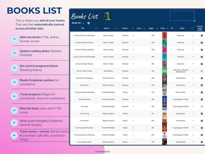 The Ultimate Book Tracker, Google Sheets, Personal Digital Library ...