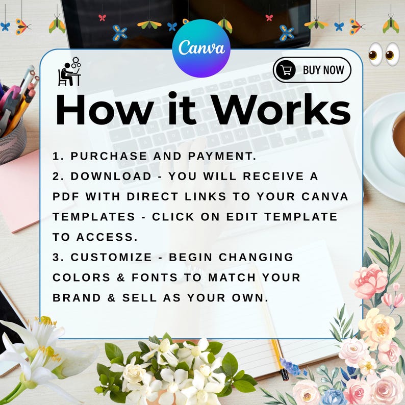 Minimalist Resume Template Canva: Modern 2 Page CV ATS Friendly ...