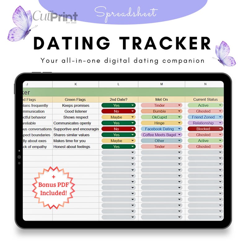 2025 Dating Tracker Spreadsheet | Relationship Organizer (PDF) - Etsy