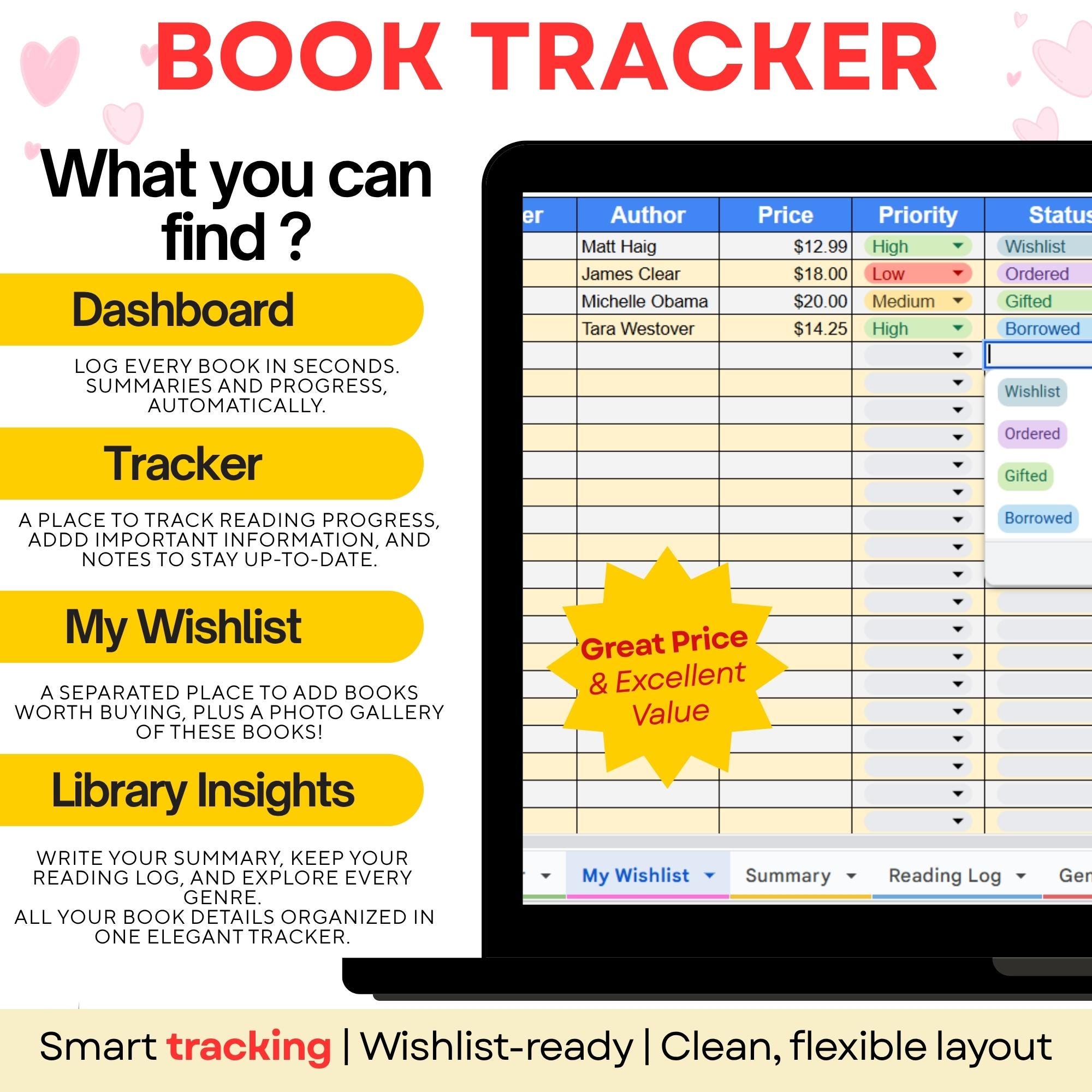 Digital Book Tracker | Reading Log, Wishlist on Google Sheets (digital ...