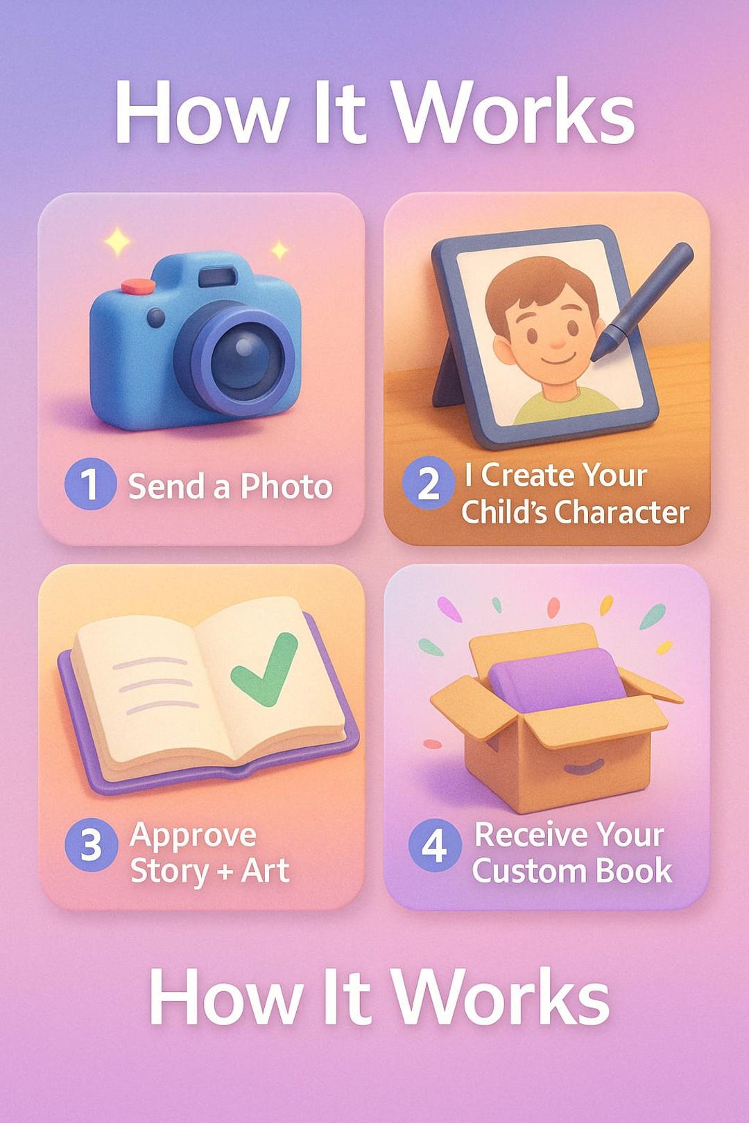 Personalized Children’s Storybook – Custom Story + Illustrations (made ...