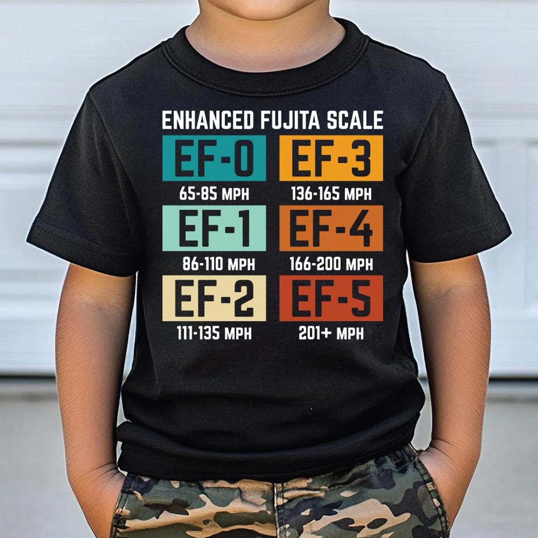 Tornado Enhanced Fujita Scale SVG PNG: Storm Chaser Design (digital ...