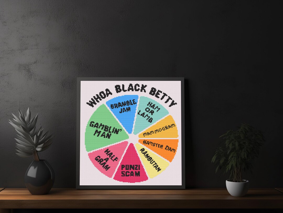 Whoa Cross Stitch Pattern PDF - Instant Download Digital Pattern - Etsy