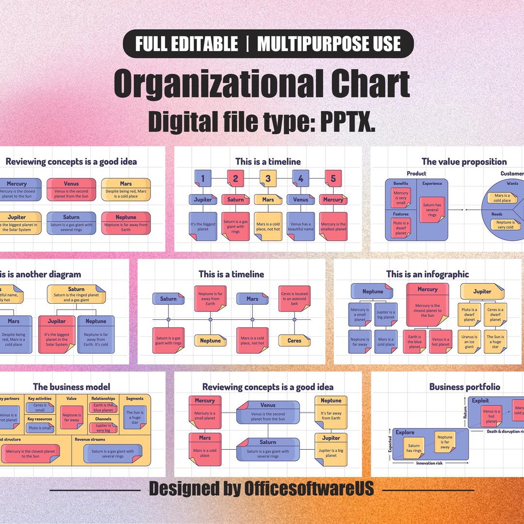 Organizational Hierarchy Chart丨sticky Notes Template丨doodle Notebook丨 ...