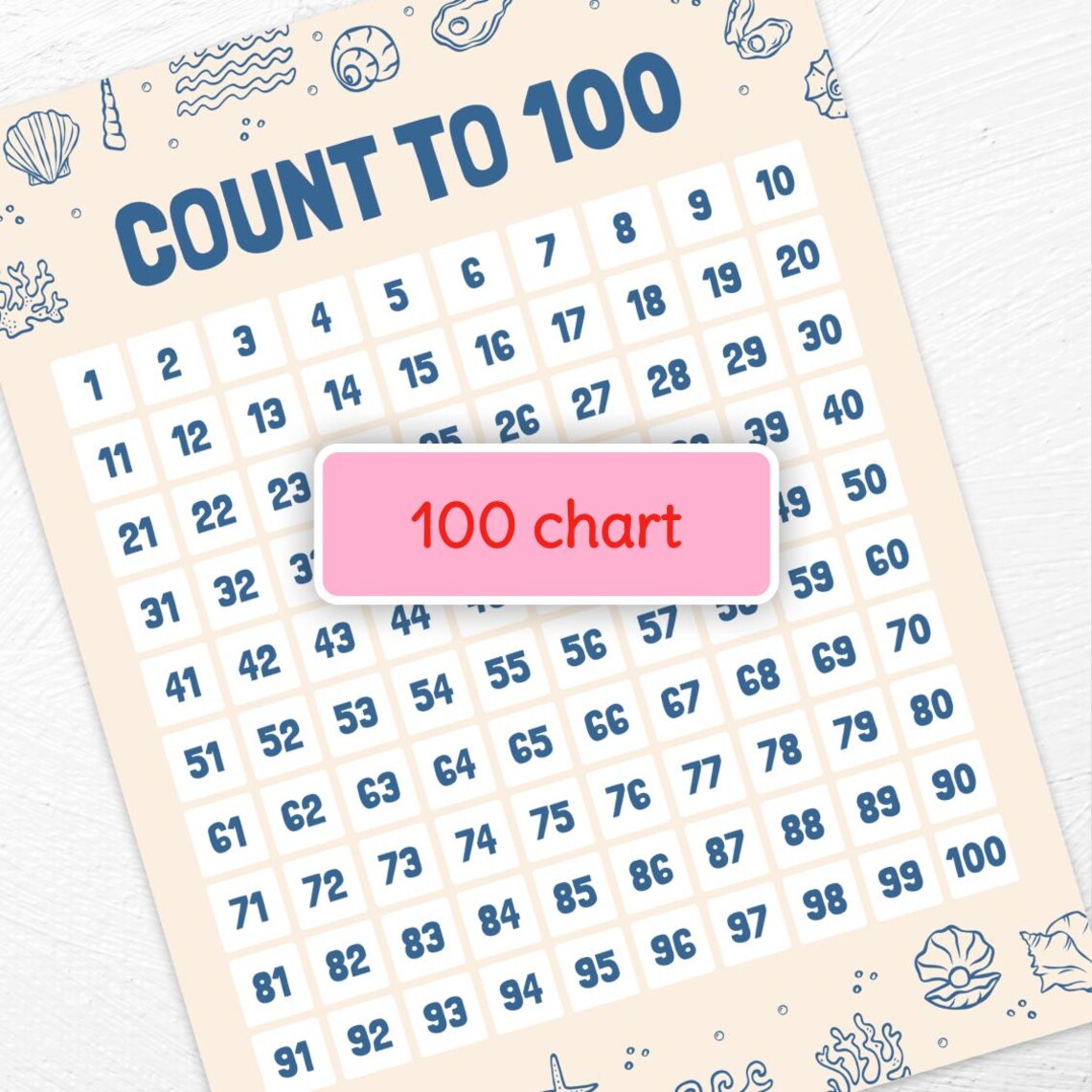 Sea & Shells Classroom Decor Collection | Sand - Etsy