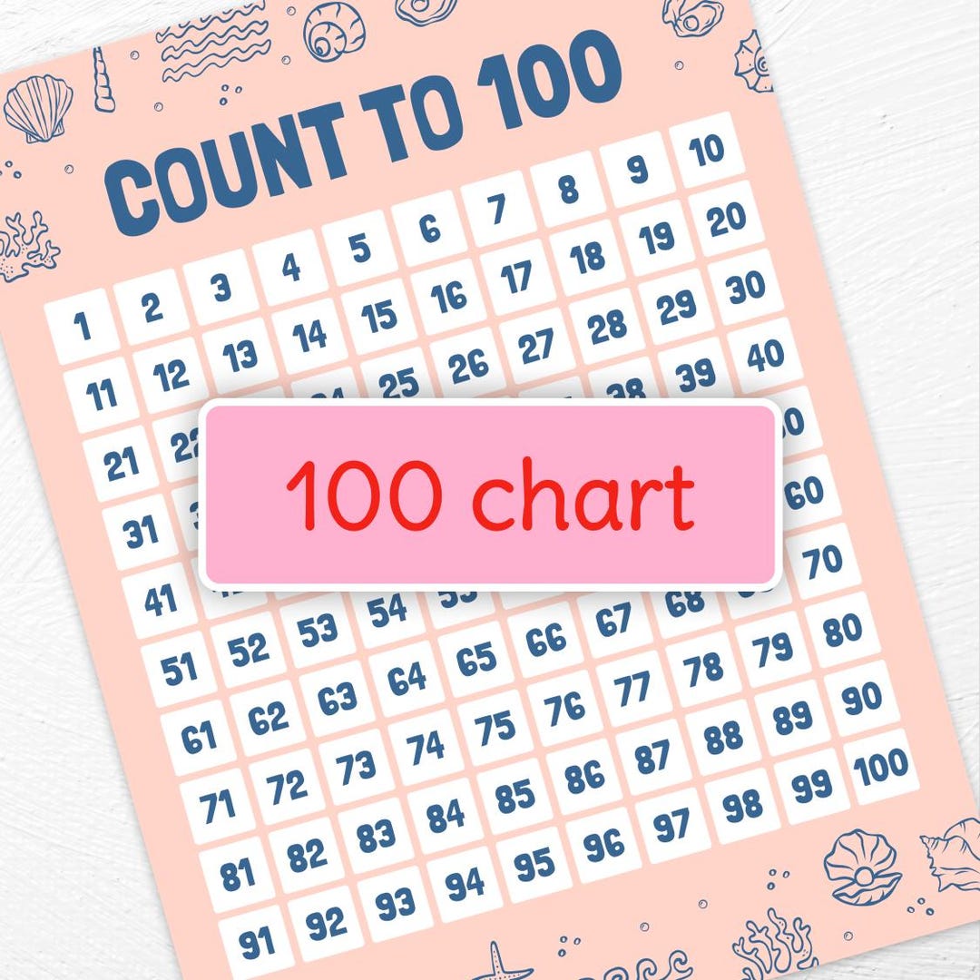 Classroom 100 Chart Poster | Coral Sea & Shell Themed - Etsy