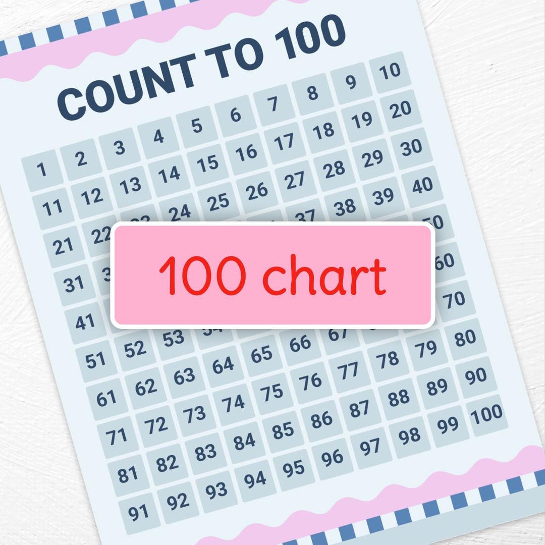 Classroom 100 Chart Poster | Taffy Modern Cottage Theme - Etsy