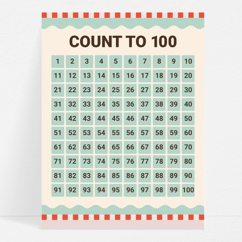 Classroom 100 Chart Poster | Cream Modern Cottage Theme - Etsy Australia