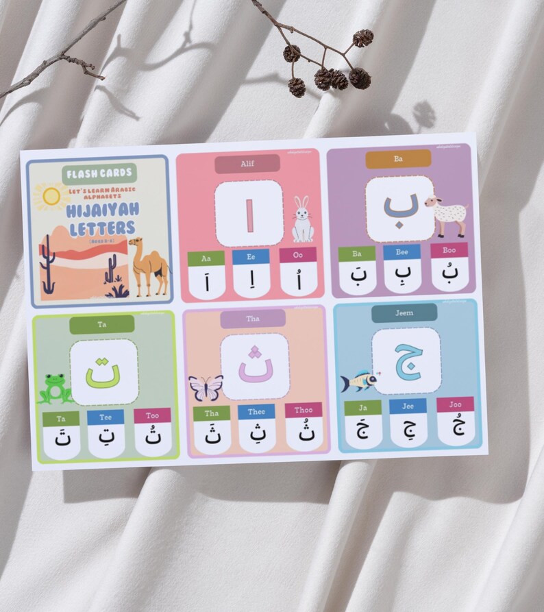 Hijaiyah Arabic Alphabets Flash Cards - Etsy