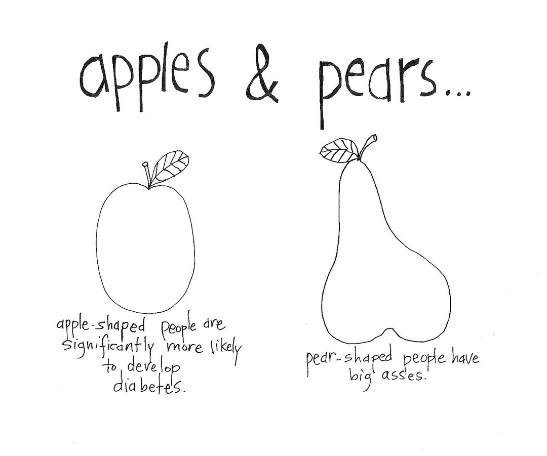 Apples and Pears - Pen & Ink Illustration - Etsy