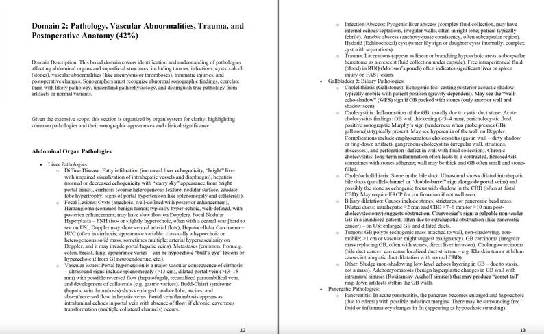 ARDMS Abdomen Ultrasound Study Guide | Abdomen Registry Prep ...