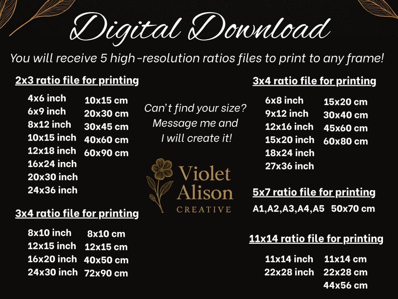 King Cardan Crowned, Digital Download, Poster Print, Cardan and Jude ...