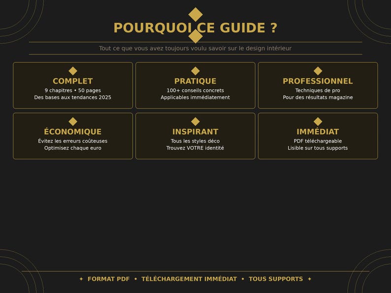 Complete Interior Design Guide | Home Decor PDF | Scandinavian ...