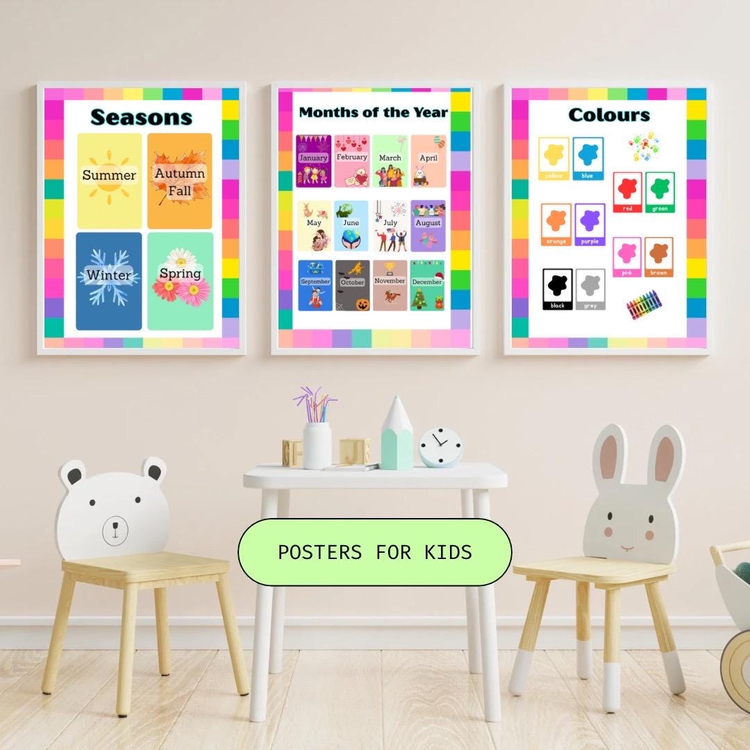 Ultimate Printable Educational Posters Bundle | Alphabet, Numbers 1-100 ...