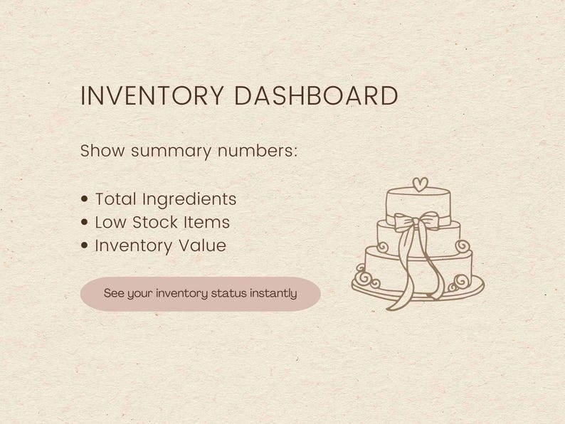 Bakery Inventory Tracker Google Sheet Template (digital Download) - Etsy