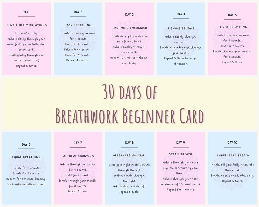 30 Days of Breathwork Cards, Beginner Mindfulness Exercises (digital ...