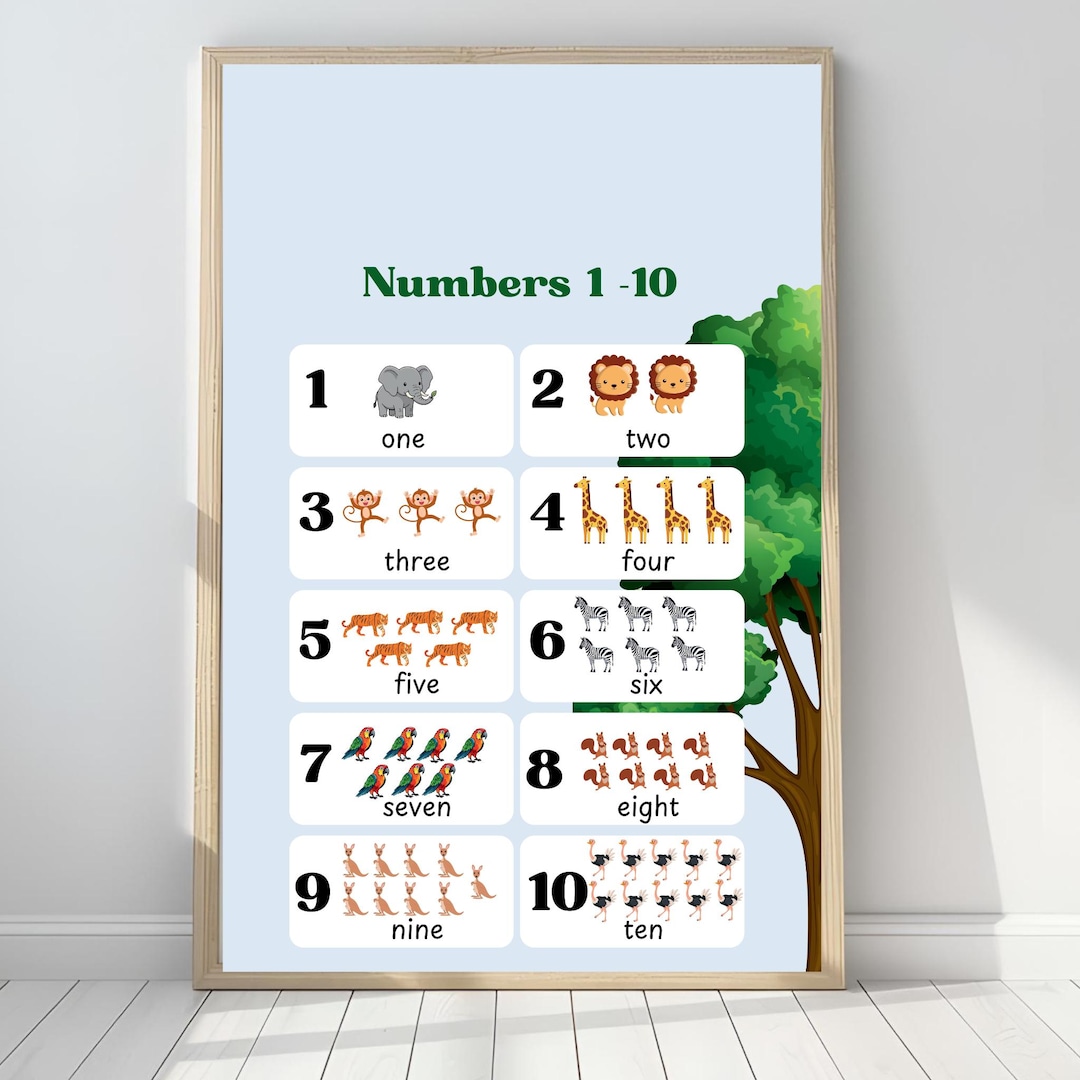 Numbers 1–10 Wall Art for Kids, Educational Animal Counting Poster ...