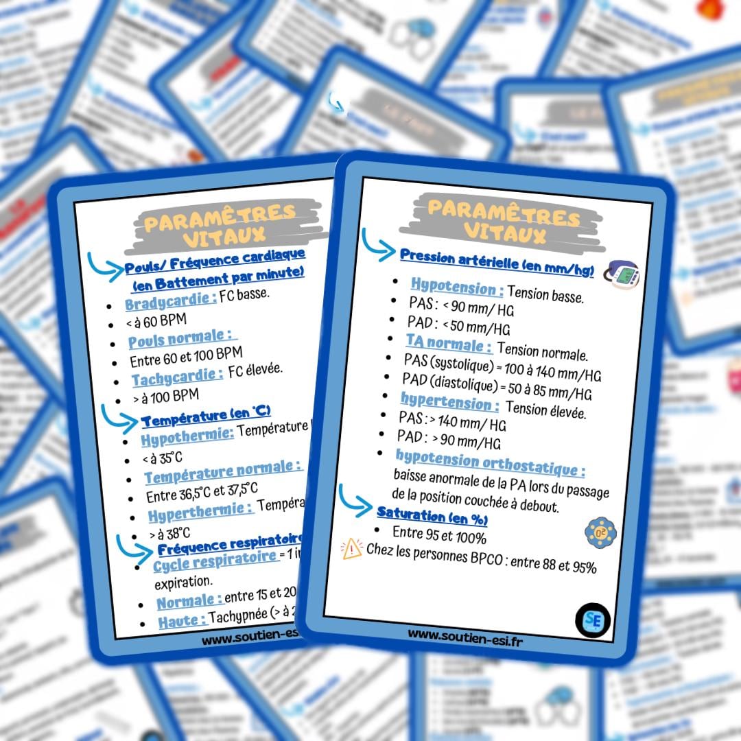 IDE Memo Cards - Etsy