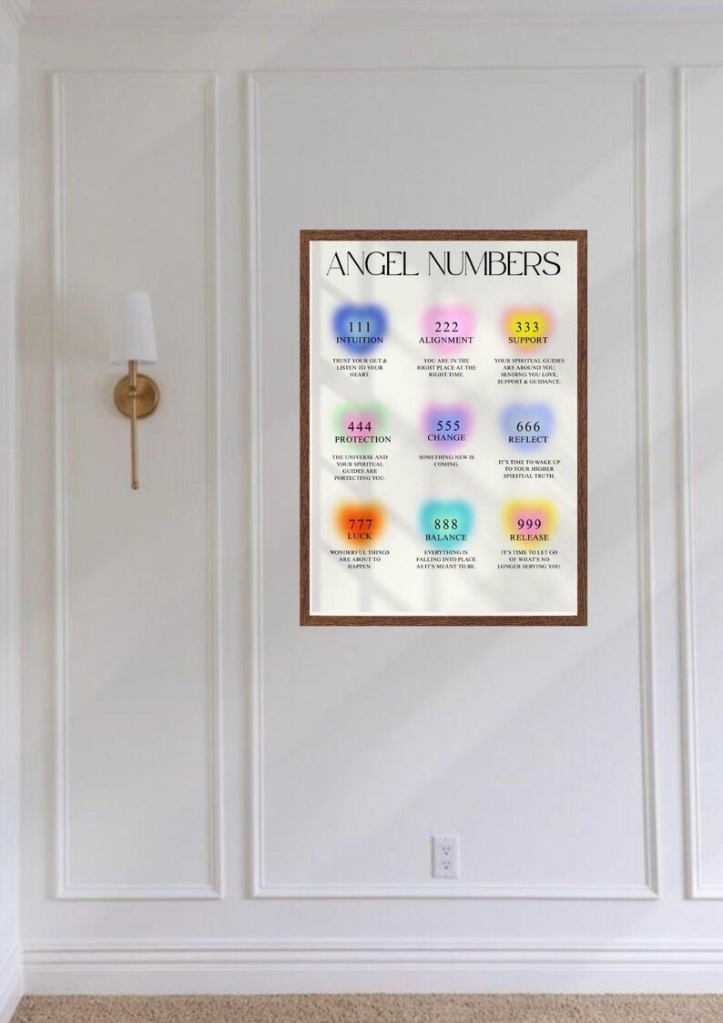 Angel Numbers Poster 111-999 | Digital Download | Aura Art & Meanings ...