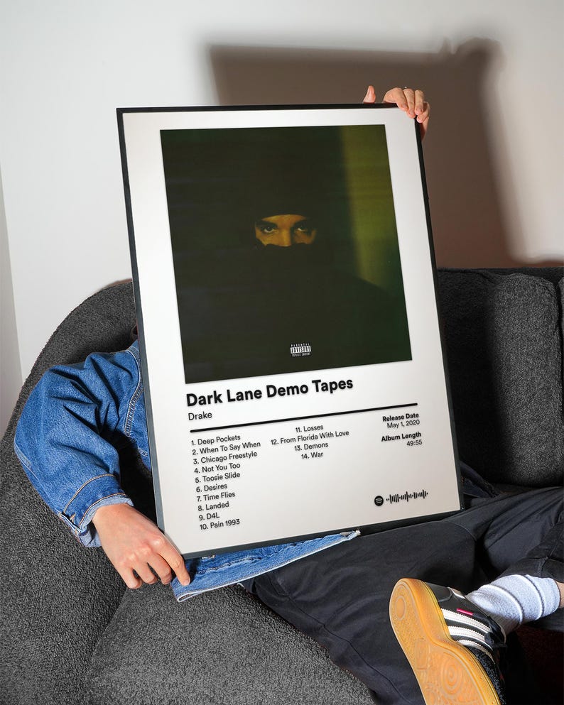 Drake Poster 3 Pack - Minimal Digital Art Prints - Album Cover Wall ...