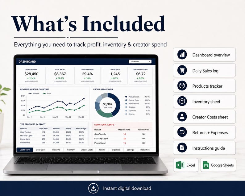 Tiktok Shop Profit Tracker Spreadsheet, Viral Product Stock Tracker ...