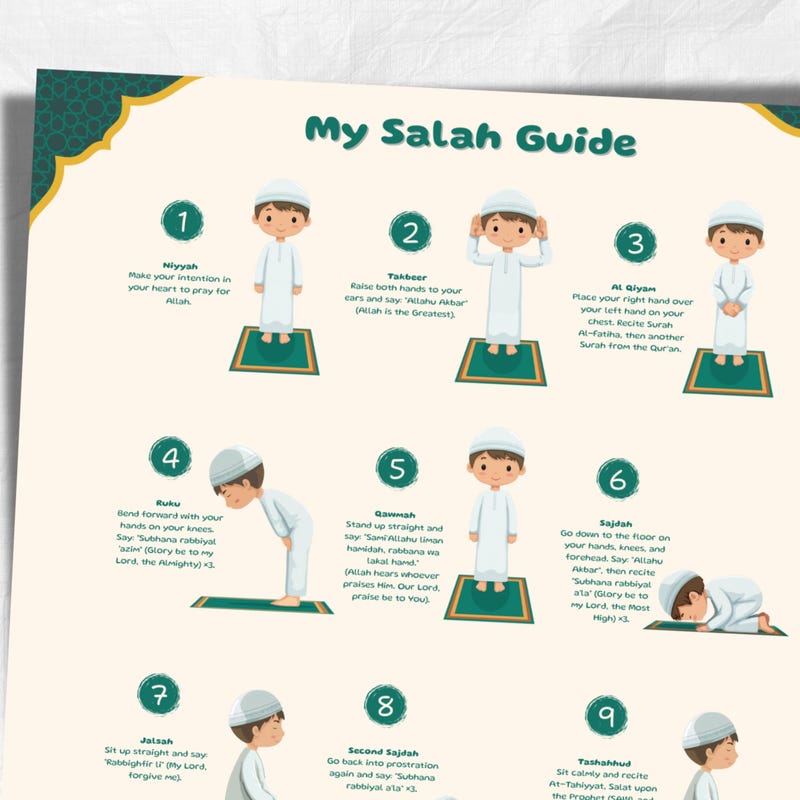 Salah Steps - Etsy