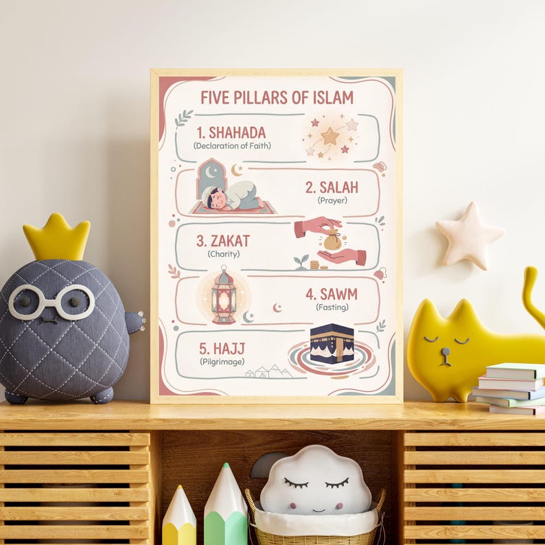 Five Pillars of Islam Printable for Kids | Islamic Nursery Wall Art ...