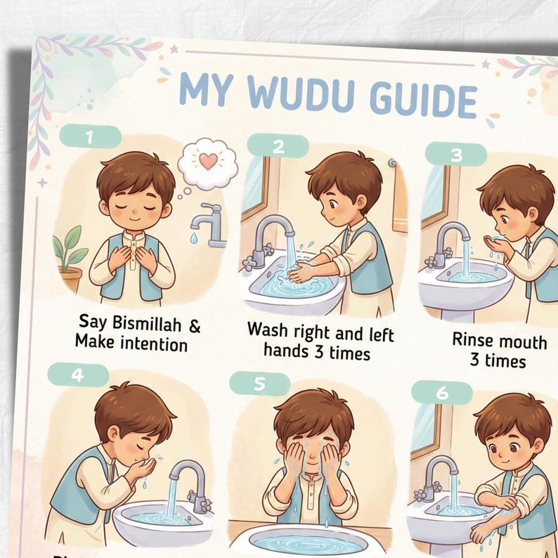 Wudu Steps Guide for Kids, Islamic Educational Poster, Wudu Chart ...