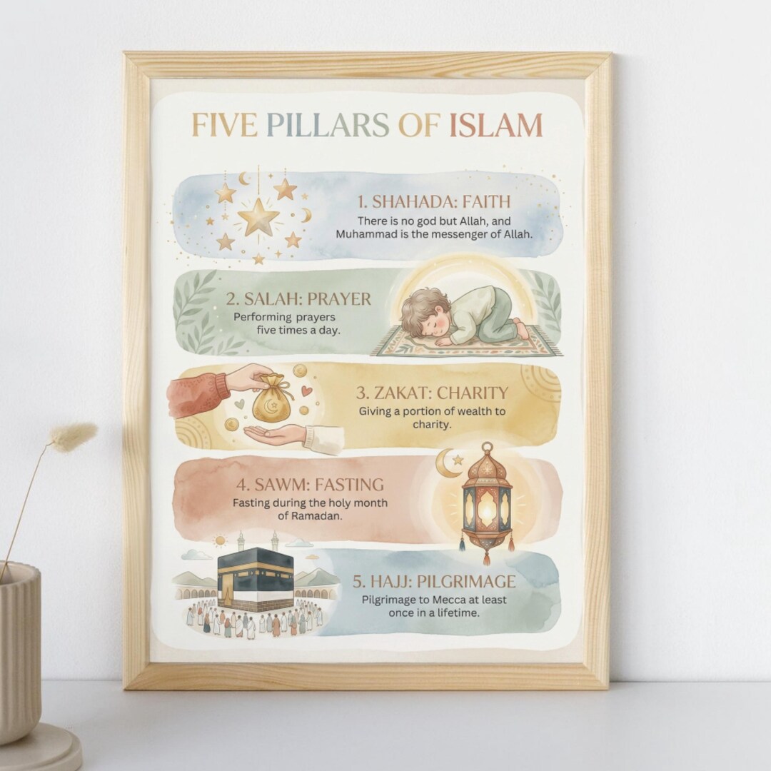 Five Pillars of Islam Poster for Kids, Islamic Nursery Wall Art ...
