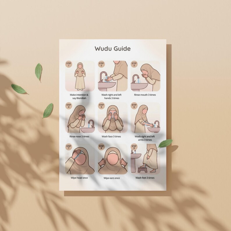 Wudu Steps Guide for Women | Islamic Educational Poster, Wudu Chart ...