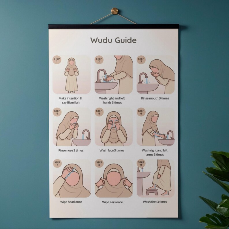 Wudu Steps Guide for Women | Islamic Educational Poster, Wudu Chart ...