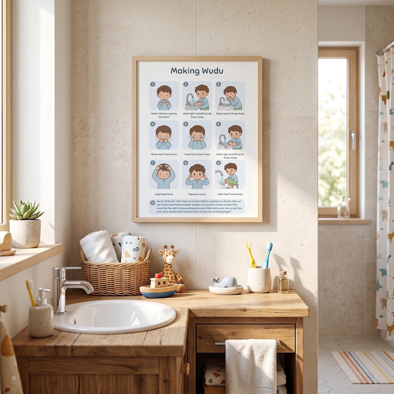 Kids Wudu Steps Guide | Islamic Educational Poster (digital Download ...